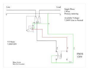 3S_-_2W_Primary_Metering – Priester-Mell & Nicholson Inc.
