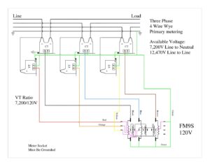 9S_-_4W_Y_Primary_Metering – Priester-Mell & Nicholson Inc.